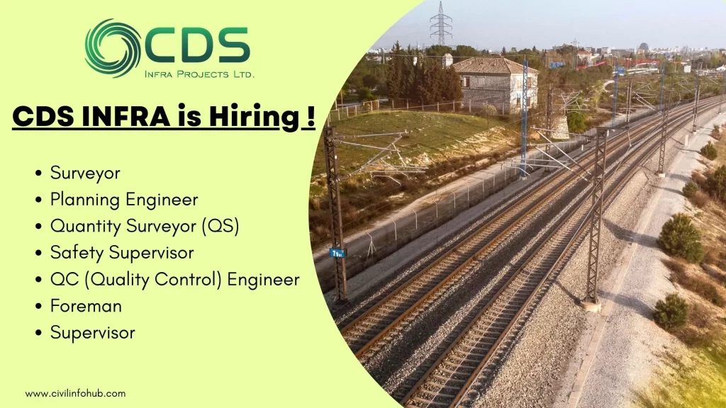 CDS Infra Hiring for Durg Railway Project | Jobs 2024 » CivilInfoHub