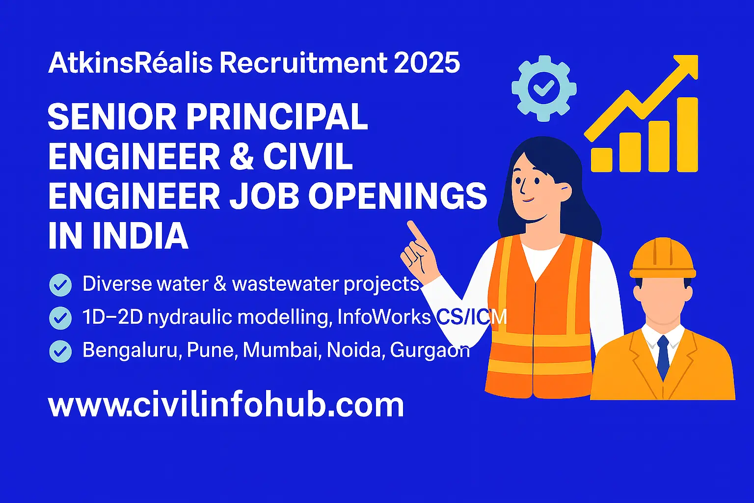 AtkinsRéalis Recruitment 2025: Senior Principal Engineer & Civil ...